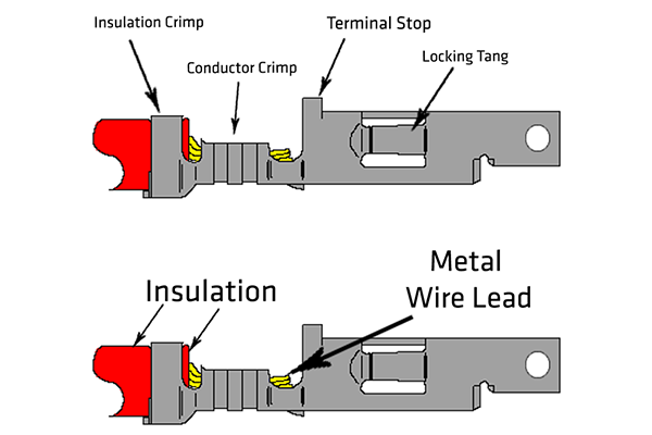 Connectors for Electric Linear Actuators Installation Guide ...