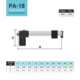Electric Track Linear Actuator - Model: PA-18 - Progressive Automations ...